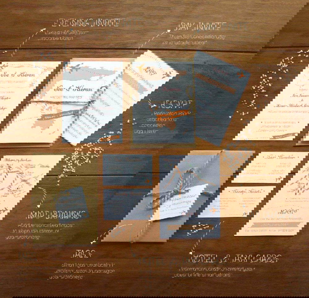 Our Services - Rodo Creative